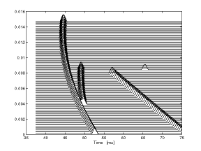 Peter Svensson - edge diffraction